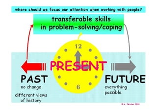 Solution Focus Key Areas | PDF