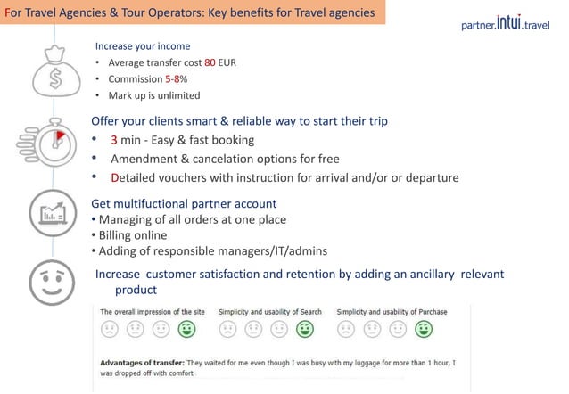 Intui.travel transfer for Affilates 2019 | PPTX | Travel Preparation ...