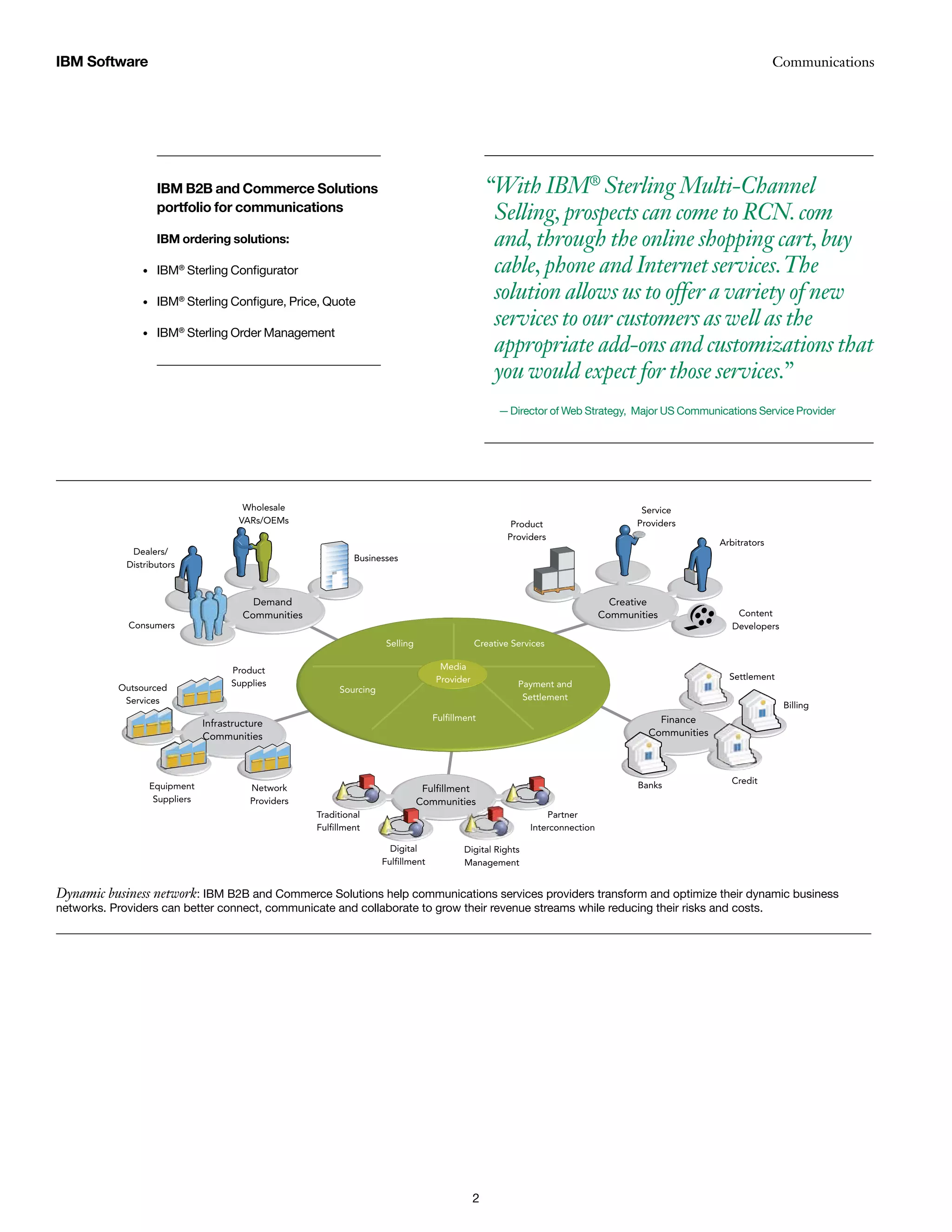 IBM B2B and Commerce Solutions for Communications | PDF