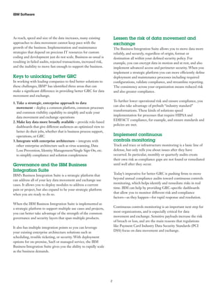 IBM Governance, Risk and Compliance for Data Movement and Exchange ...