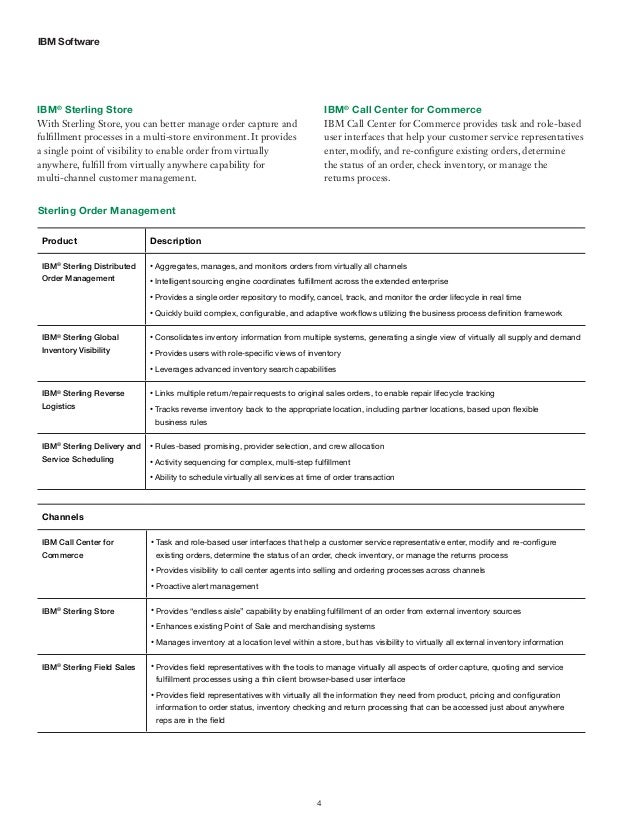 IBM Sterling Order Management