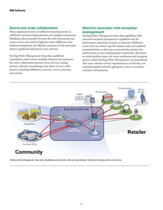 IBM Sterling Order Management Drop Ship Capabilities | PDF