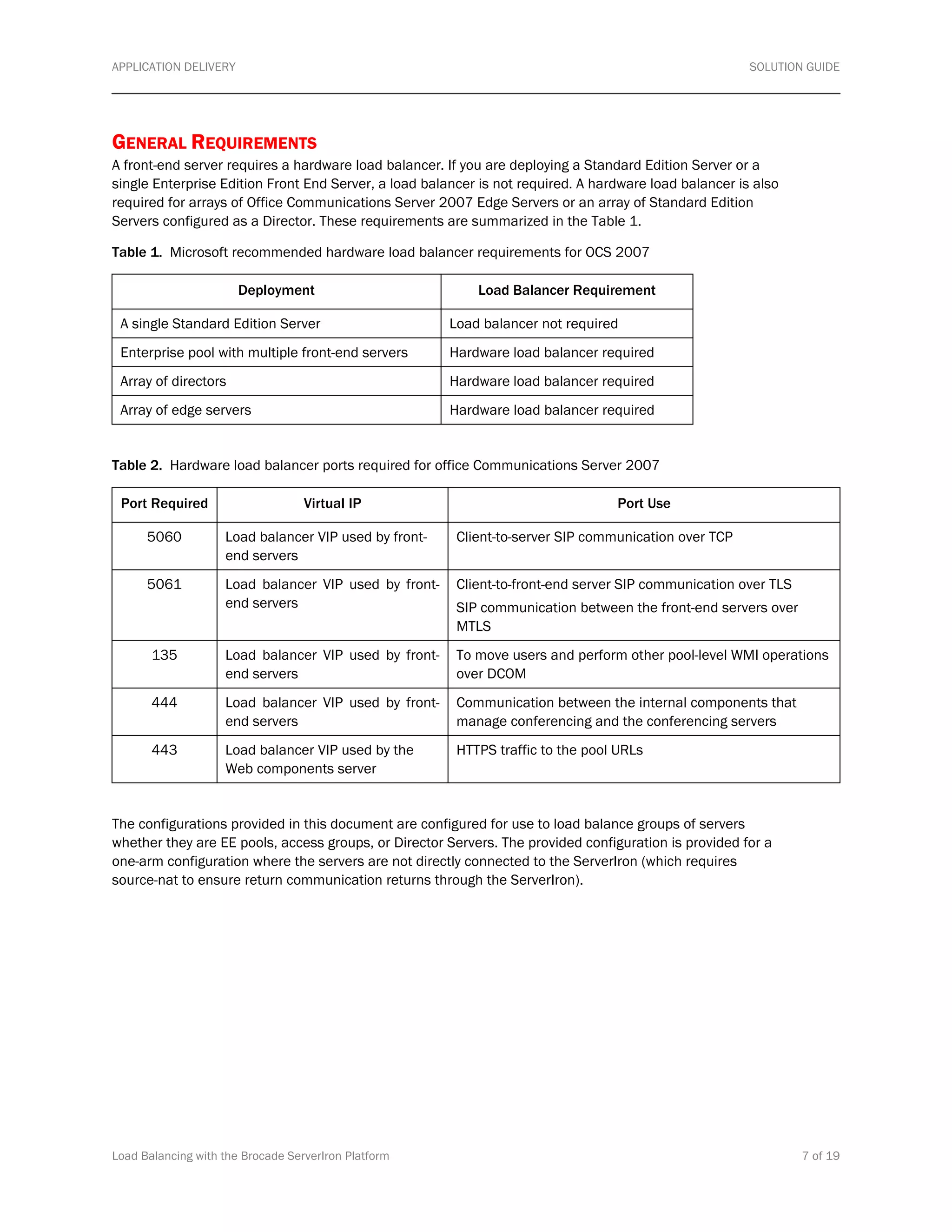 Solution guide -load balancing with the brocade server iron platform ...