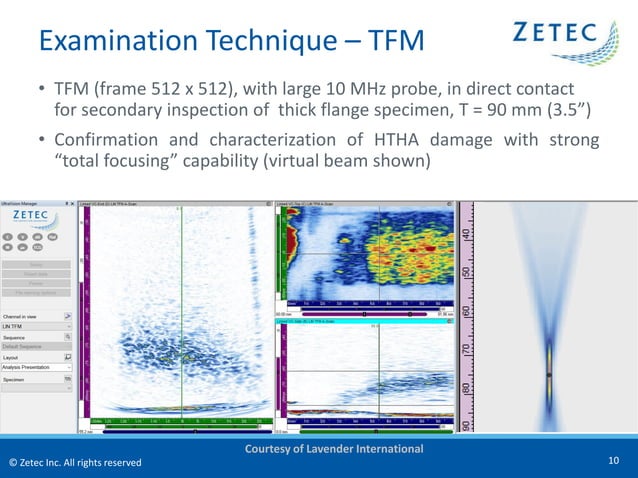 Solution: High Temperature Hydrogen Attack (HTHA) Inspection Challenge ...