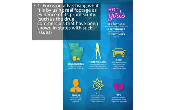 Solution Human Trafficking Ppt Free Download