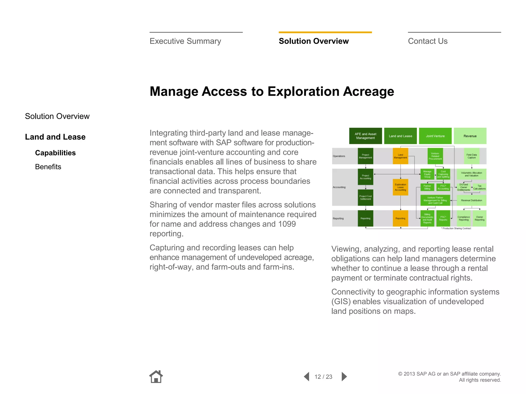 Solution in detail oil and gas hydrocarbon accounting for oil and gas | PDF