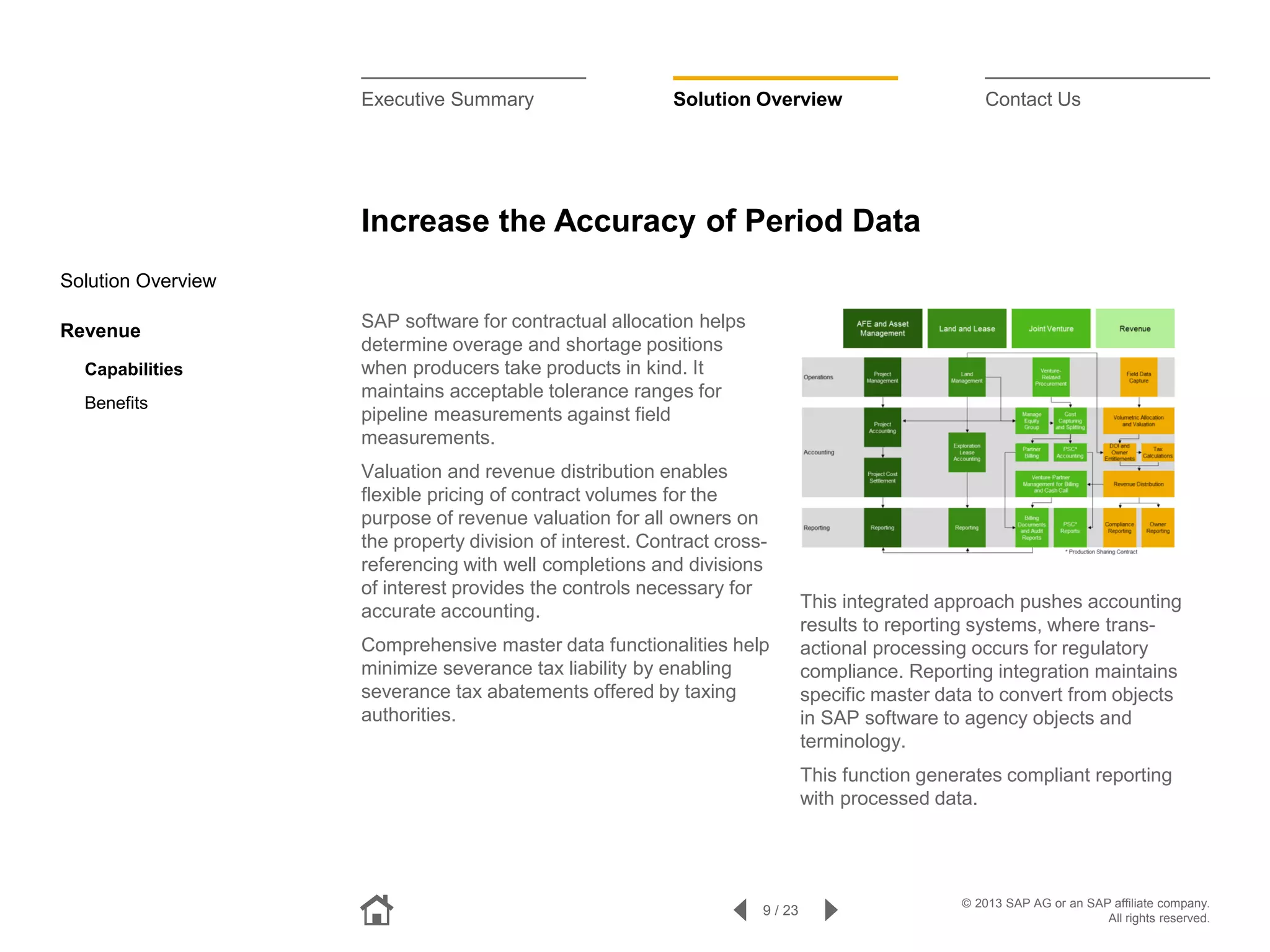 Solution in detail oil and gas hydrocarbon accounting for oil and gas | PDF