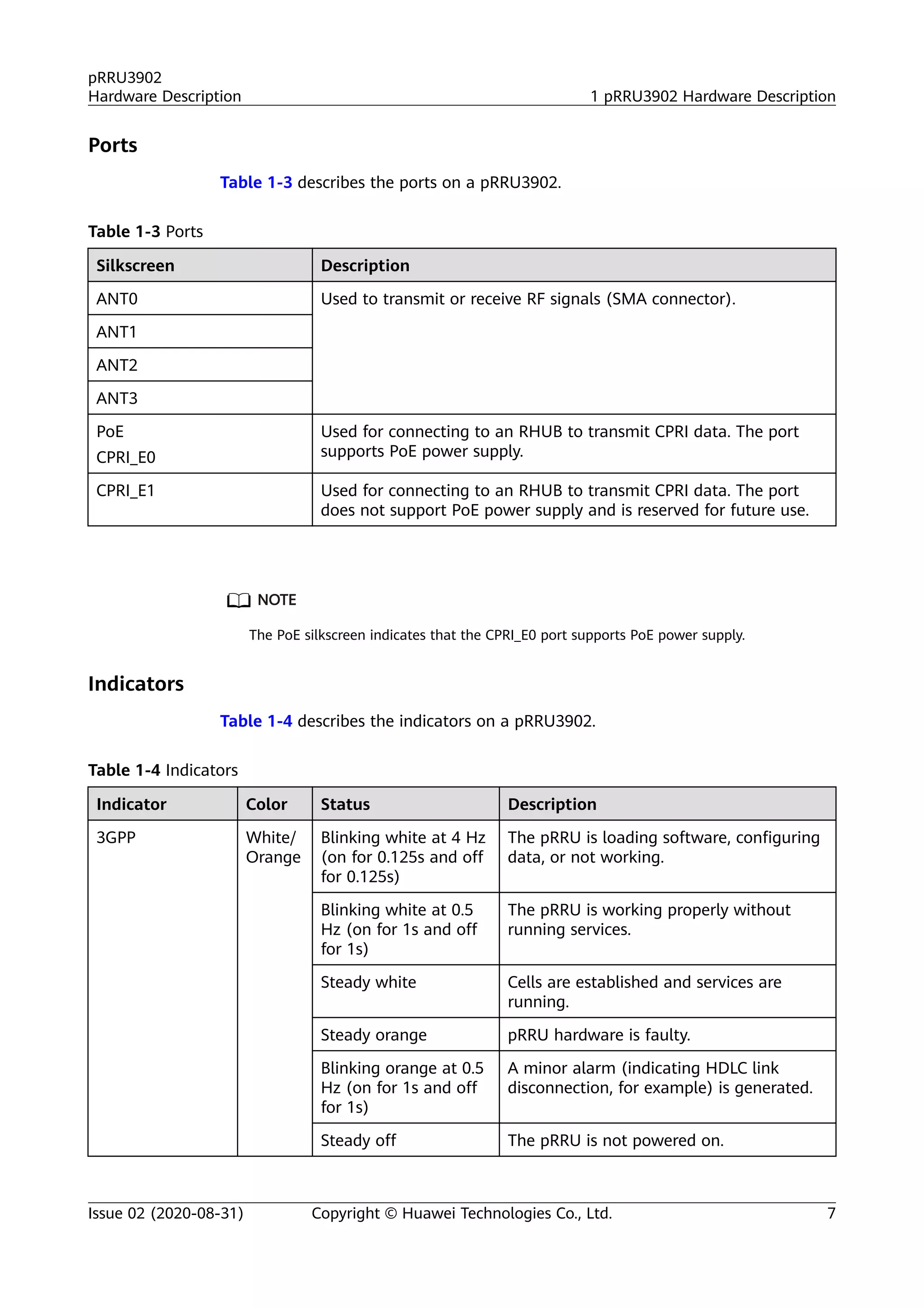 Solution indoor Picocell Huawei_sothearith.pdf