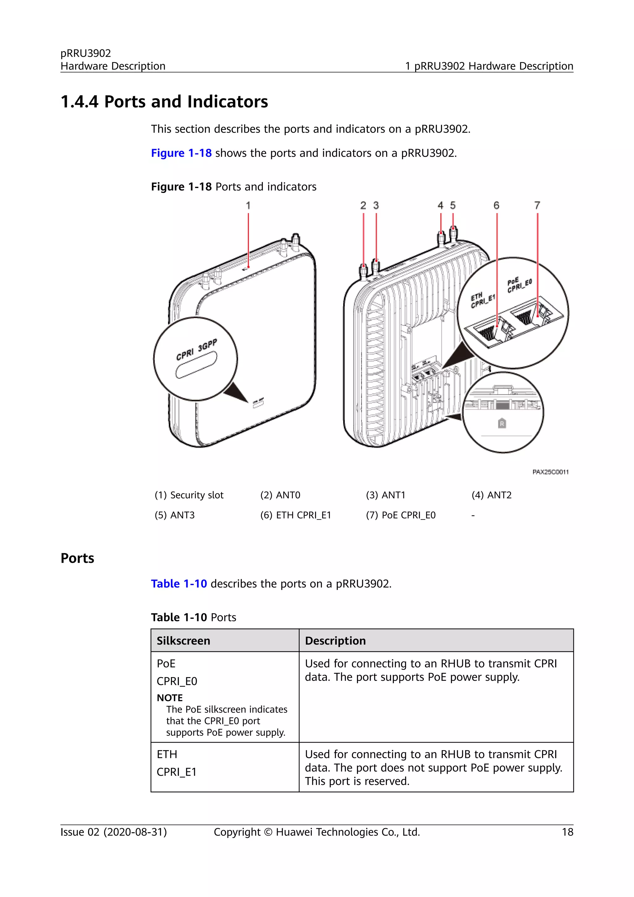 Solution indoor Picocell Huawei_sothearith.pdf