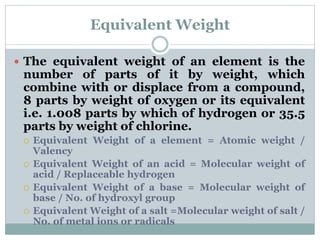 Solution & Its Types.pptx