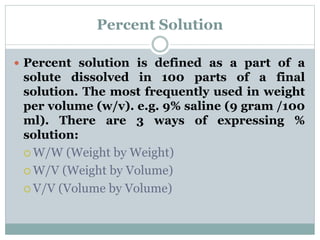 Solution & Its Types.pptx