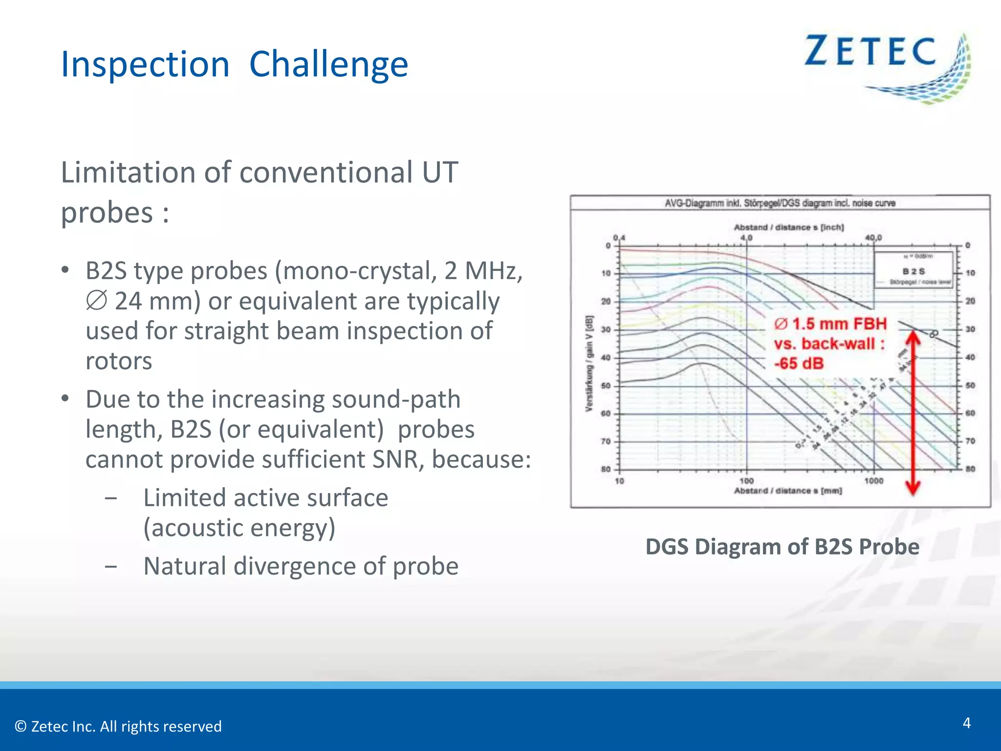 Solution: Large Rotor Shaft Inspections | PPTX | Physics | Science