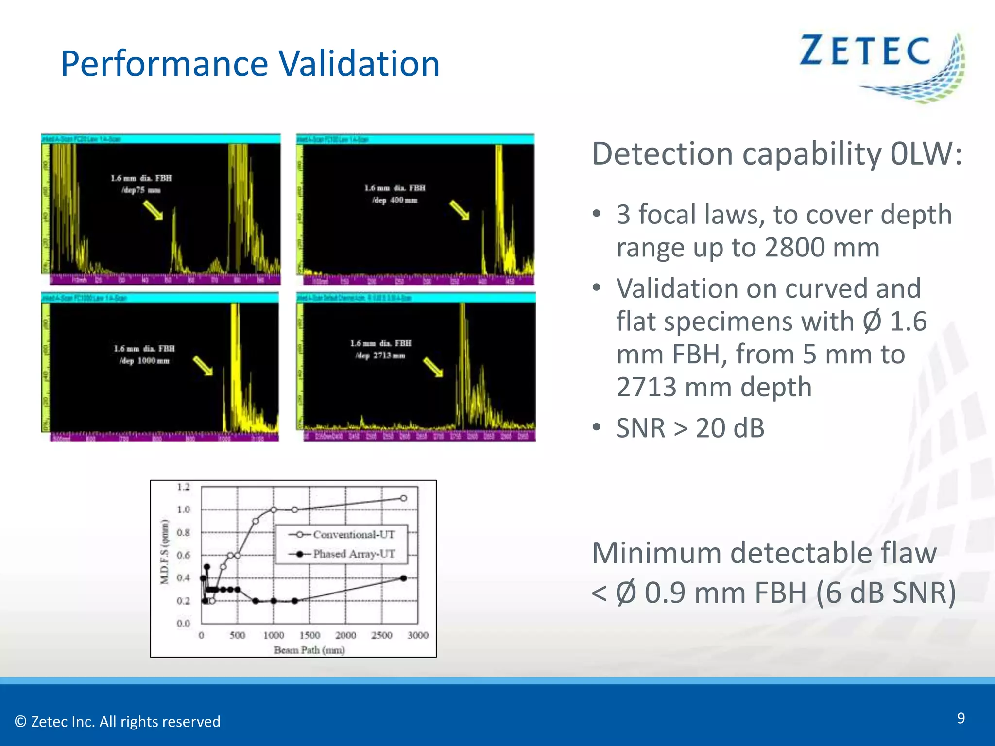 Solution: Large Rotor Shaft Inspections | PPTX | Physics | Science