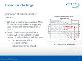 Solution: Large Rotor Shaft Inspections | PPTX | Physics | Science