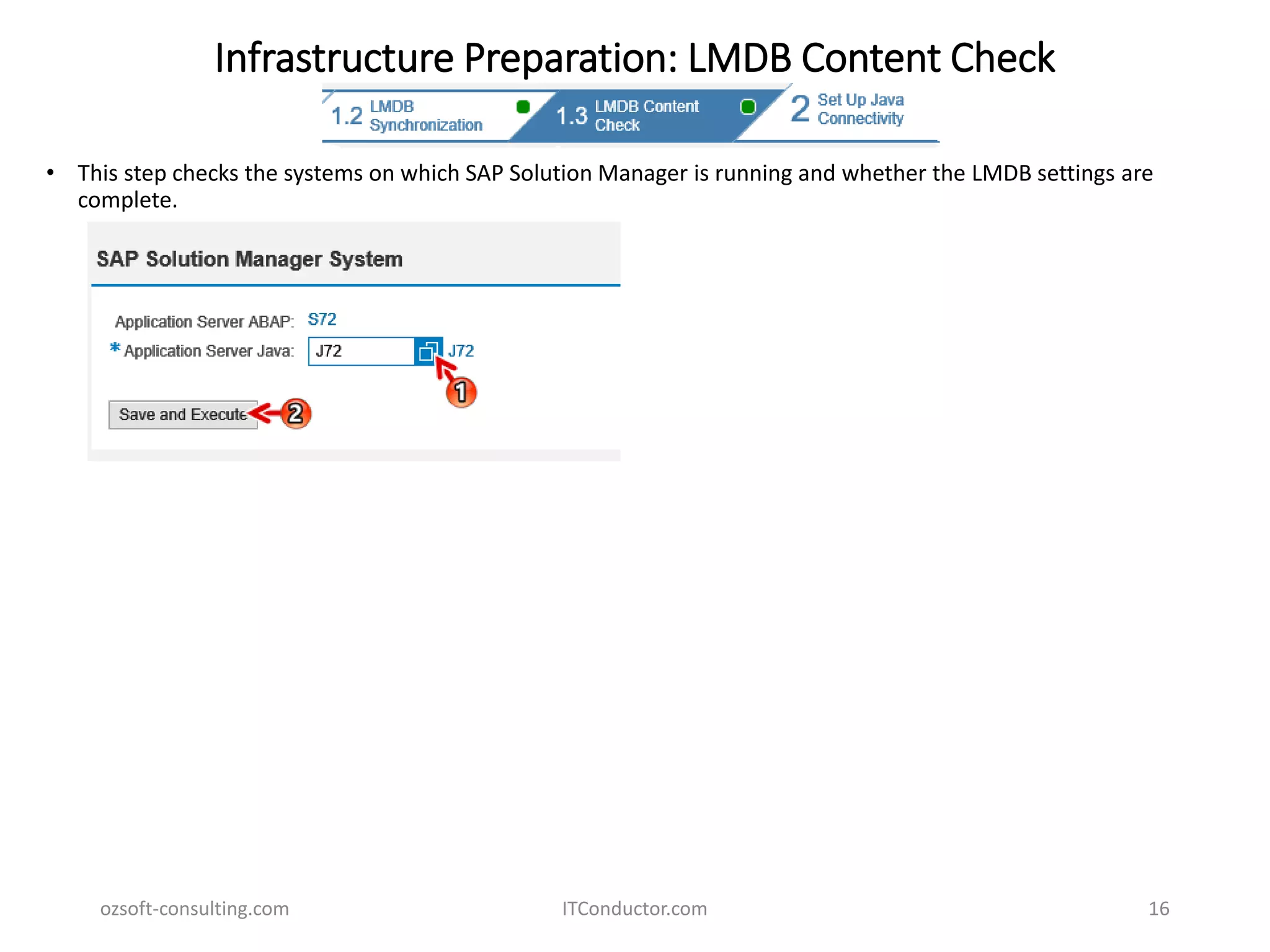 Solution Manager 7.2 SAP Monitoring - Part 2 - Configuration | PDF