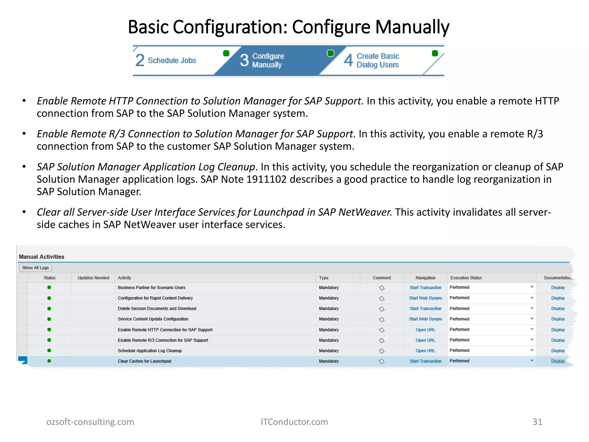 Solution Manager 7.2 SAP Monitoring - Part 2 - Configuration | PDF