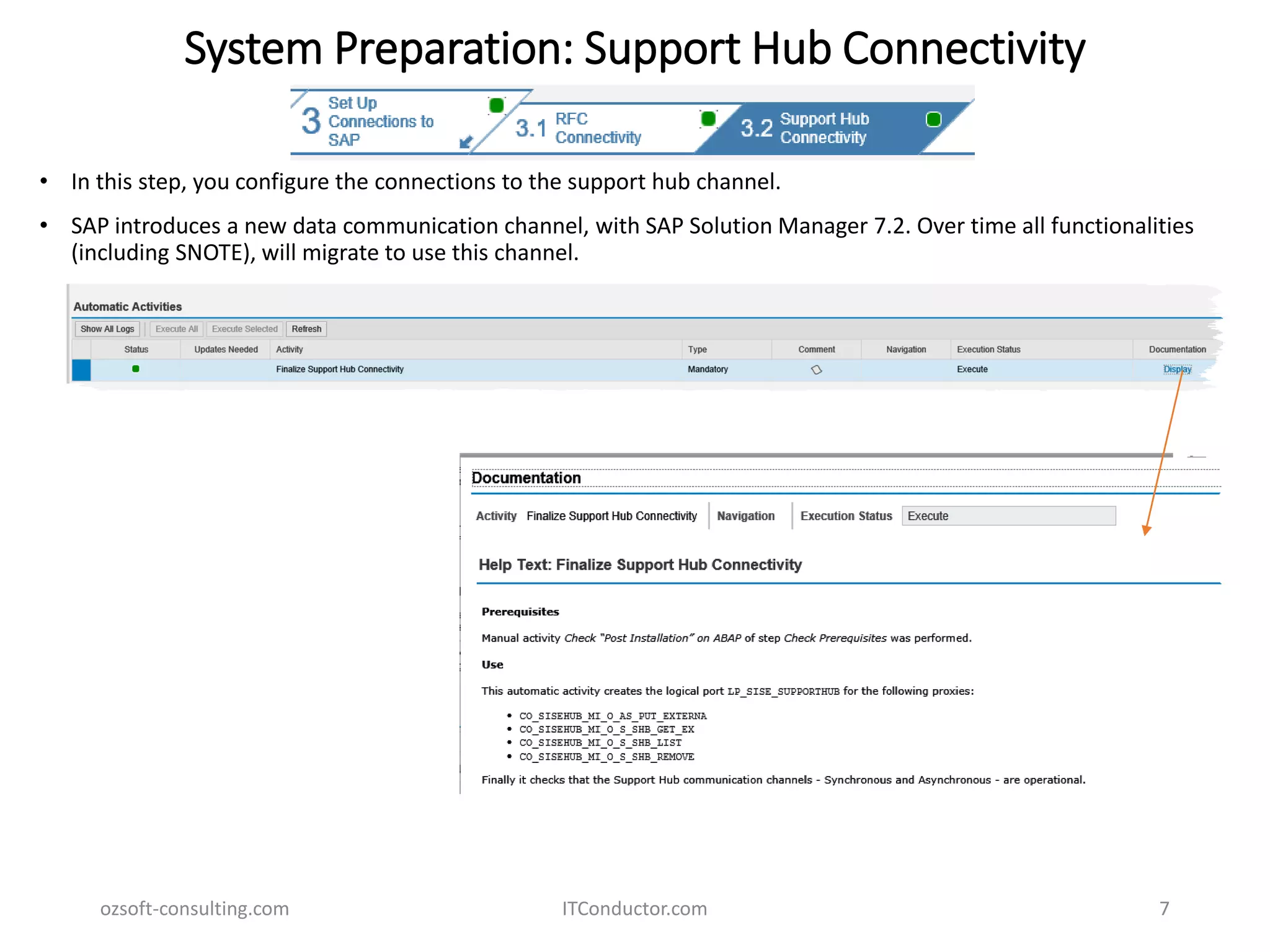 Solution Manager 7.2 SAP Monitoring - Part 2 - Configuration | PDF