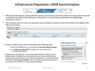 Solution Manager 7.2 SAP Monitoring - Part 2 - Configuration | PDF