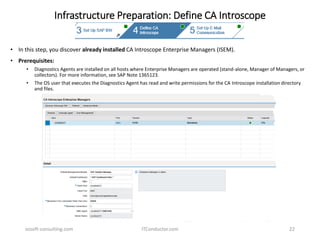 Solution Manager 7.2 SAP Monitoring - Part 2 - Configuration | PDF
