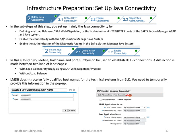 Solution Manager 72 Sap Monitoring Part 2 Configuration