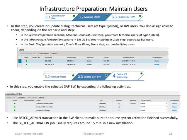 Solution Manager 72 Sap Monitoring Part 2 Configuration