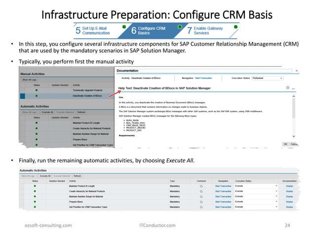 Solution Manager 72 Sap Monitoring Part 2 Configuration