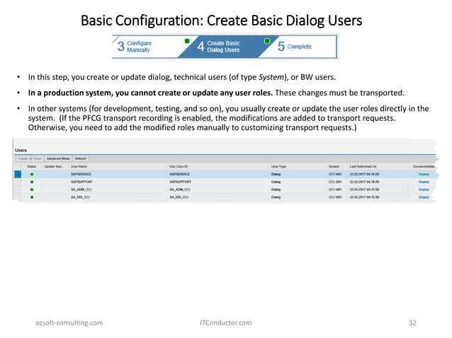 Solution Manager 72 Sap Monitoring Part 2 Configuration