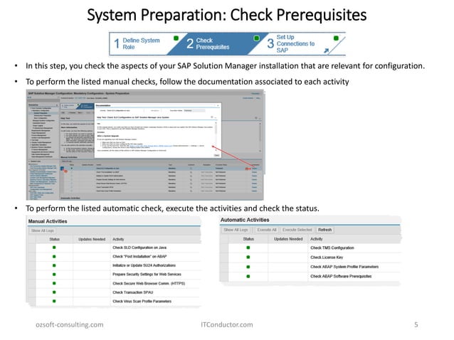 Solution Manager 72 Sap Monitoring Part 2 Configuration