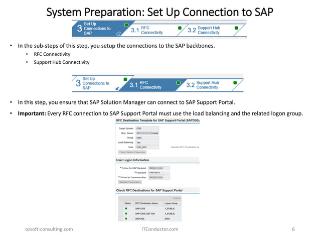 Solution Manager 72 Sap Monitoring Part 2 Configuration