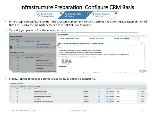Solution Manager 72 Sap Monitoring Part 2 Configuration