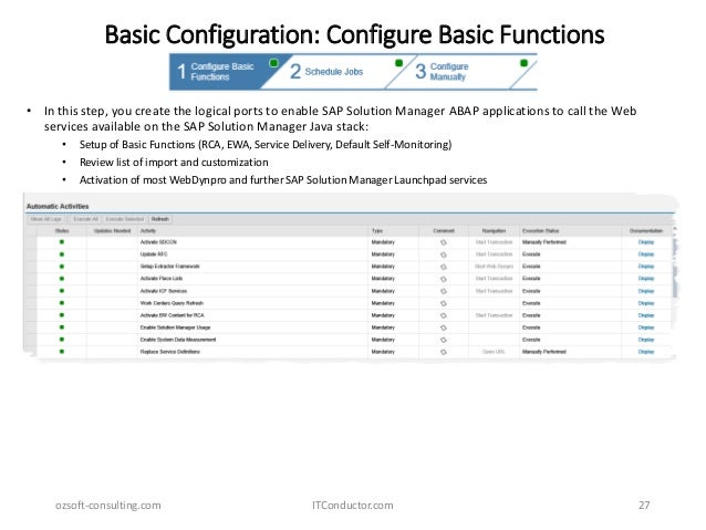 Solution Manager 72 Sap Monitoring Part 2 Configuration