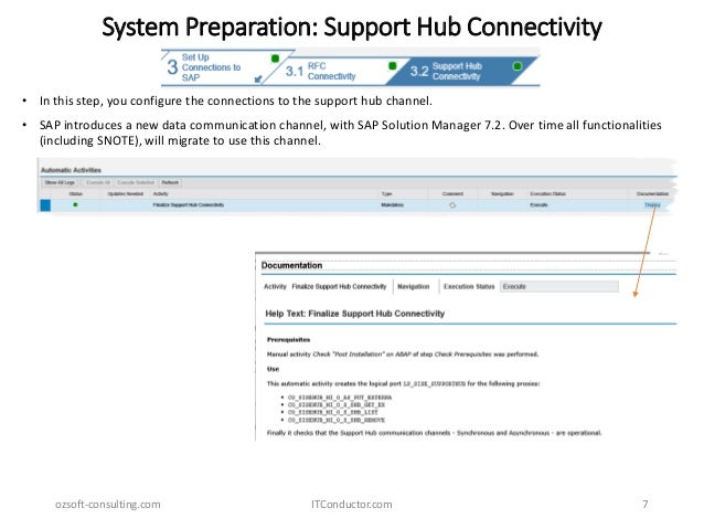Solution Manager 72 Sap Monitoring Part 2 Configuration