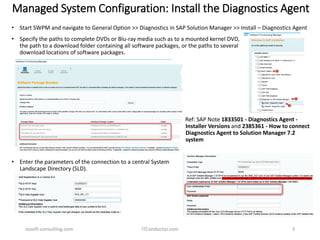 Solution Manager 7.2 SAP Monitoring - Part 3 - Managed System Configuration | PDF