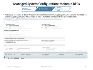 Solution Manager 7.2 SAP Monitoring - Part 3 - Managed System Configuration | PDF