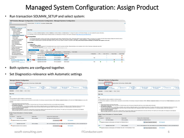 Solution Manager 72 Sap Monitoring Part 3 Managed System Configuration