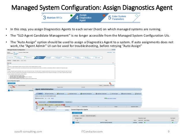 Solution Manager 72 Sap Monitoring Part 3 Managed System Configu