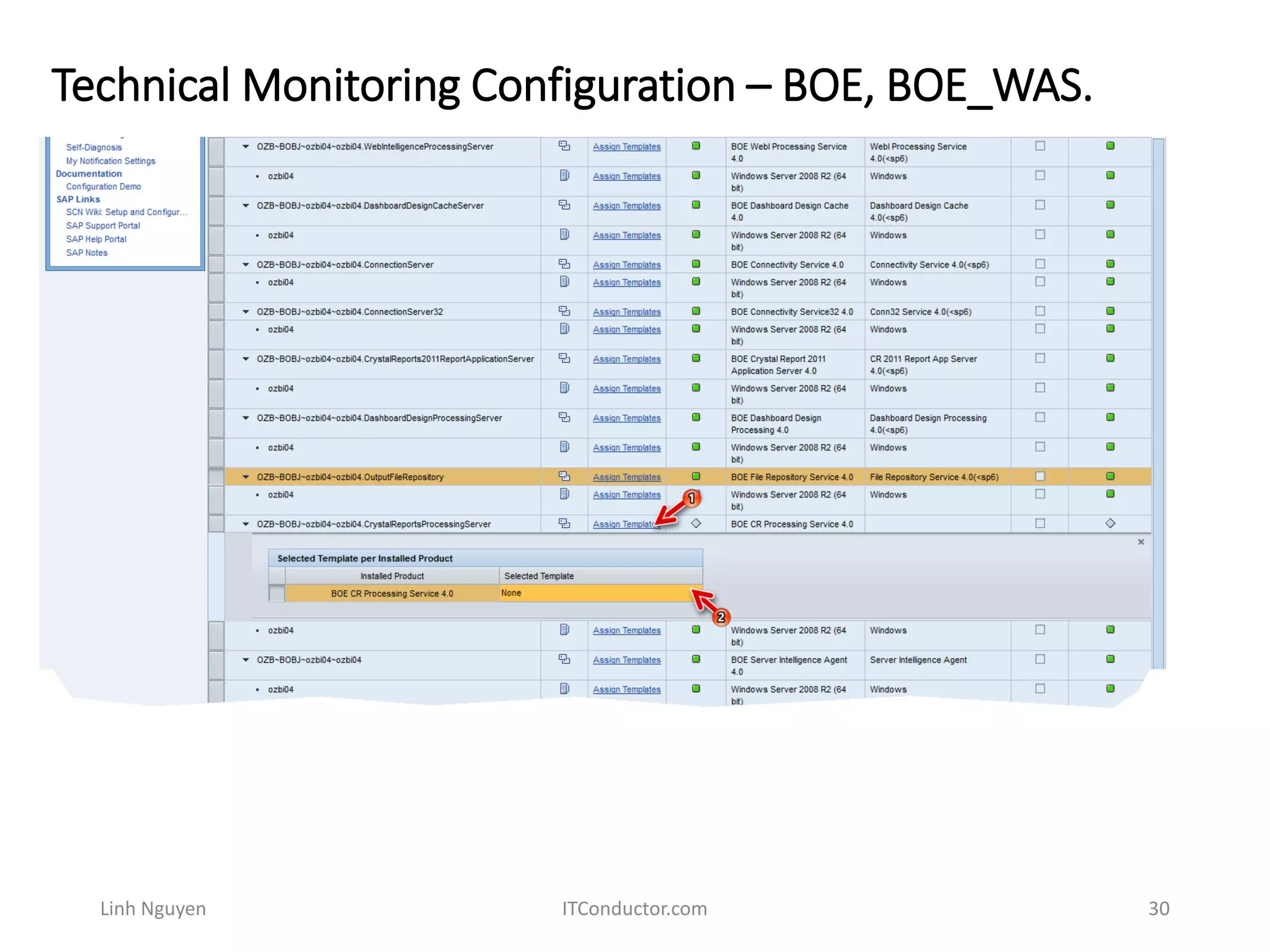Solution Manager Technical Monitoring Sap Bobj Bi 40 Part 3 Of 3