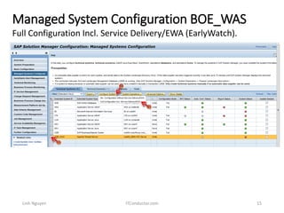 Solution Manager Technical Monitoring - SAP BOBJ BI 4.0 (Part 3 of 3 - Managed System ...