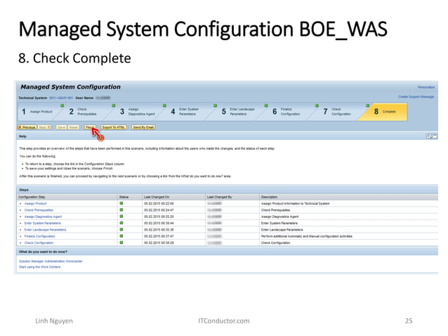 Solution Manager Technical Monitoring Sap Bobj Bi 40 Part 3 Of 3