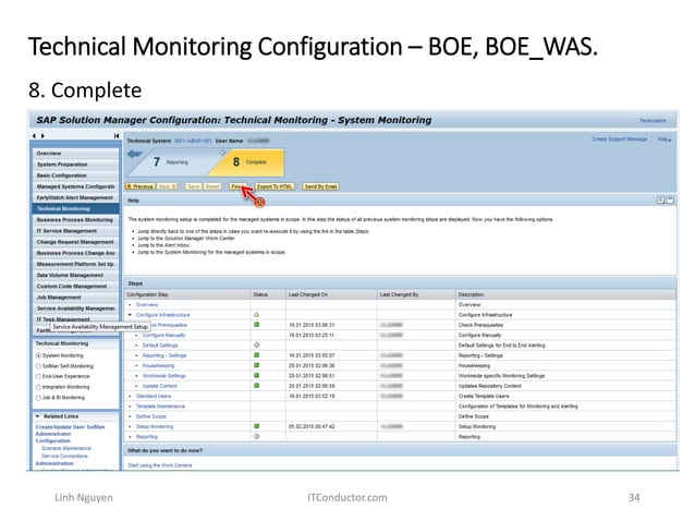 Solution Manager Technical Monitoring Sap Bobj Bi 40 Part 3 Of 3