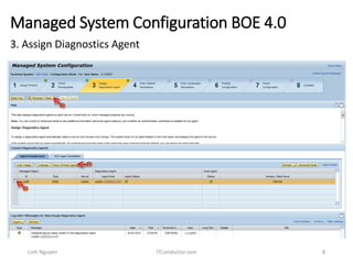 Solution Manager Technical Monitoring - SAP BOBJ BI 4.0 (Part 3 of 3 ...