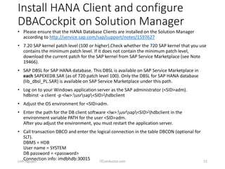 SAP Solution Manager - Netweaver on HANA Monitoring Setup Part 1 of 3 (Preparation) | PPTX