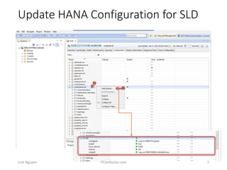 SAP Solution Manager - Netweaver on HANA Monitoring Setup Part 1 of 3 (Preparation) | PPTX