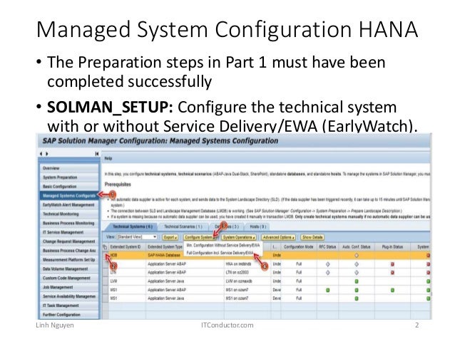Solution Manager Technical Monitoring Sap Nw Bw On Hana Setup Part