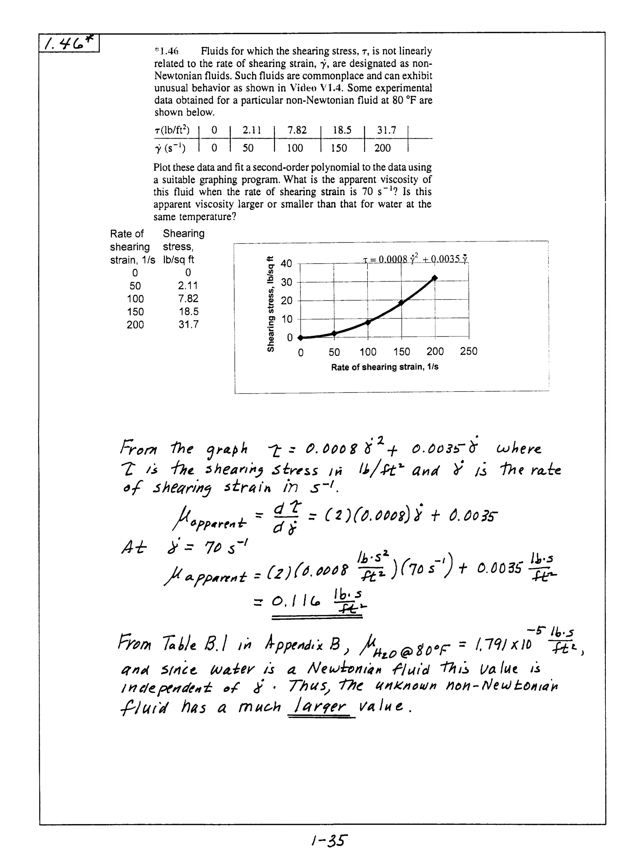 Solution manual fundamentals of fluid mechanics (4th edition) | PDF