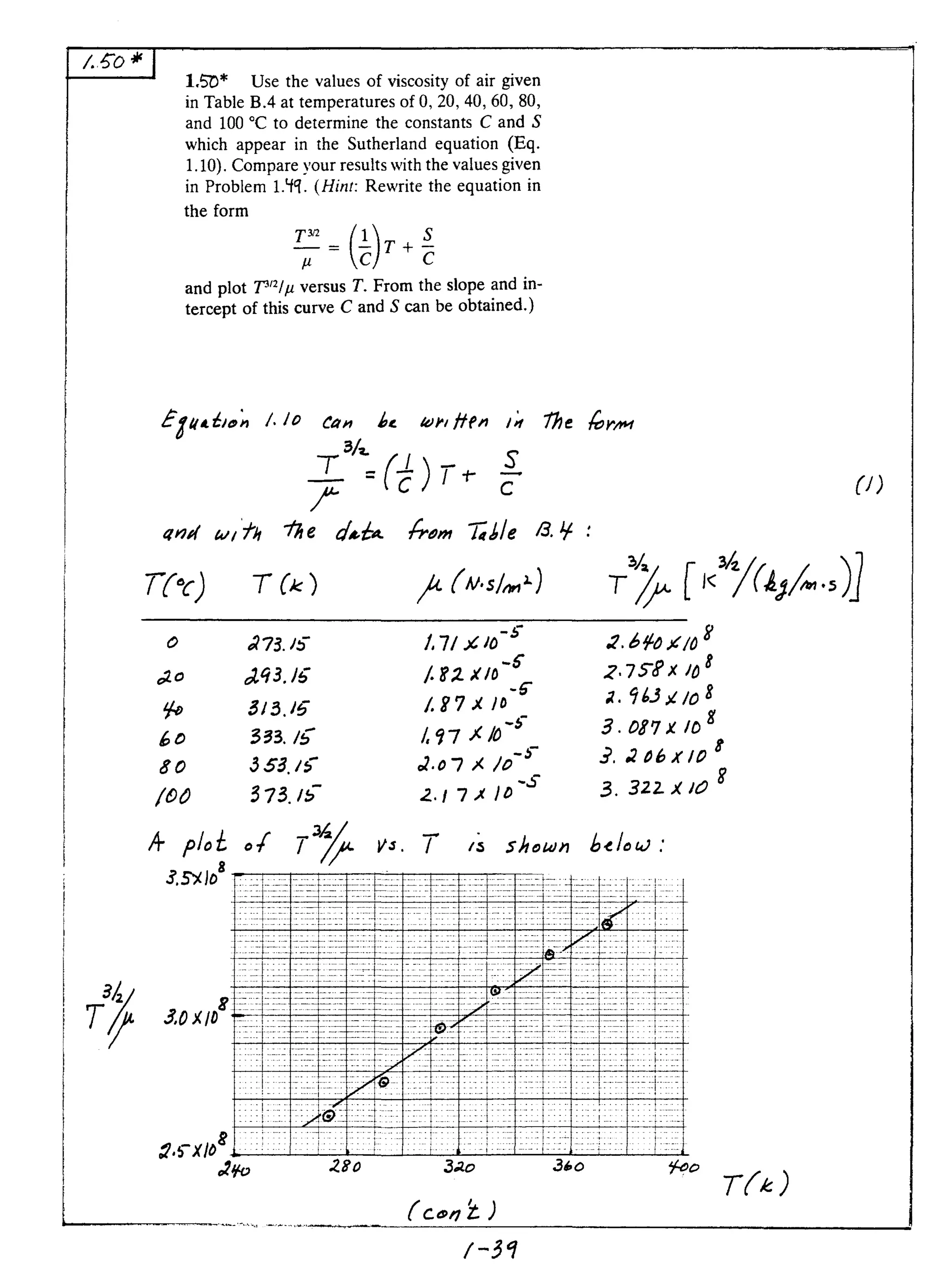 Solution manual fundamentals of fluid mechanics (4th edition) | PDF