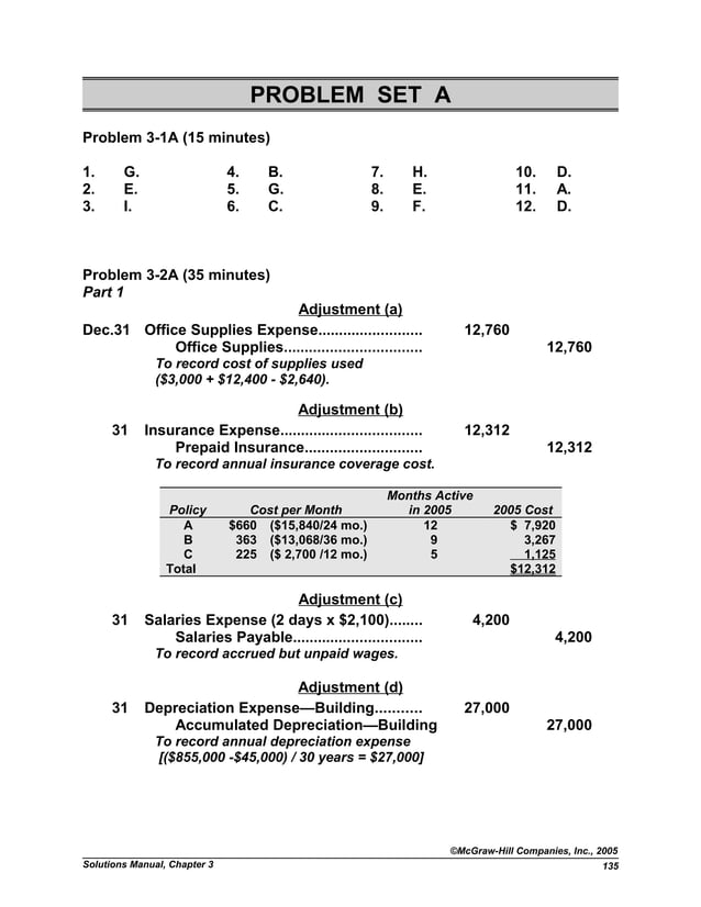 Solution manual chapter 3 fap | DOC