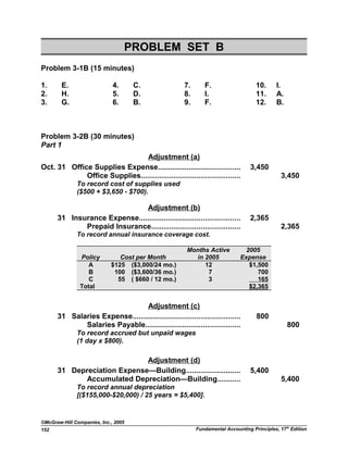 Solution manual chapter 3 fap | PDF