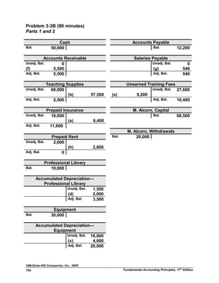 Solution manual chapter 3 fap | PDF