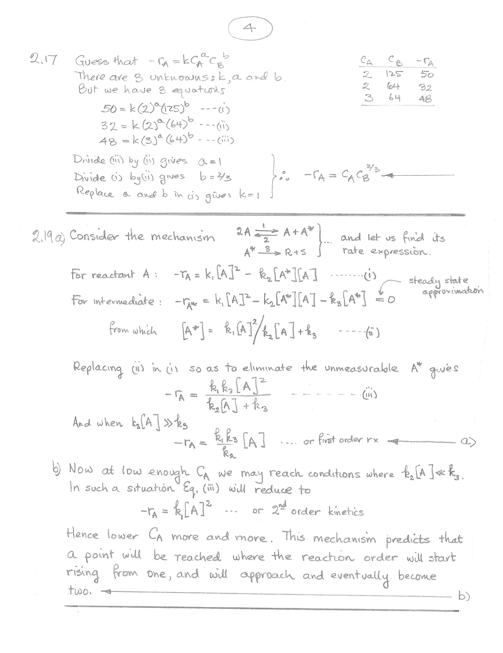 Solution manual chemical reaction engineering, 3rd edition Octave ...